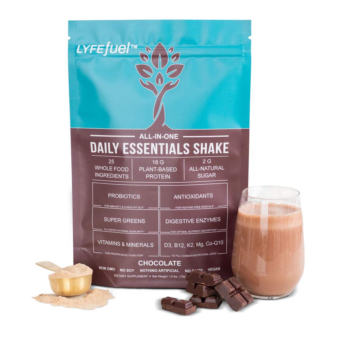 Meal Replacement Shakes vs. Protein Shakes: Which One Should You Choose ...