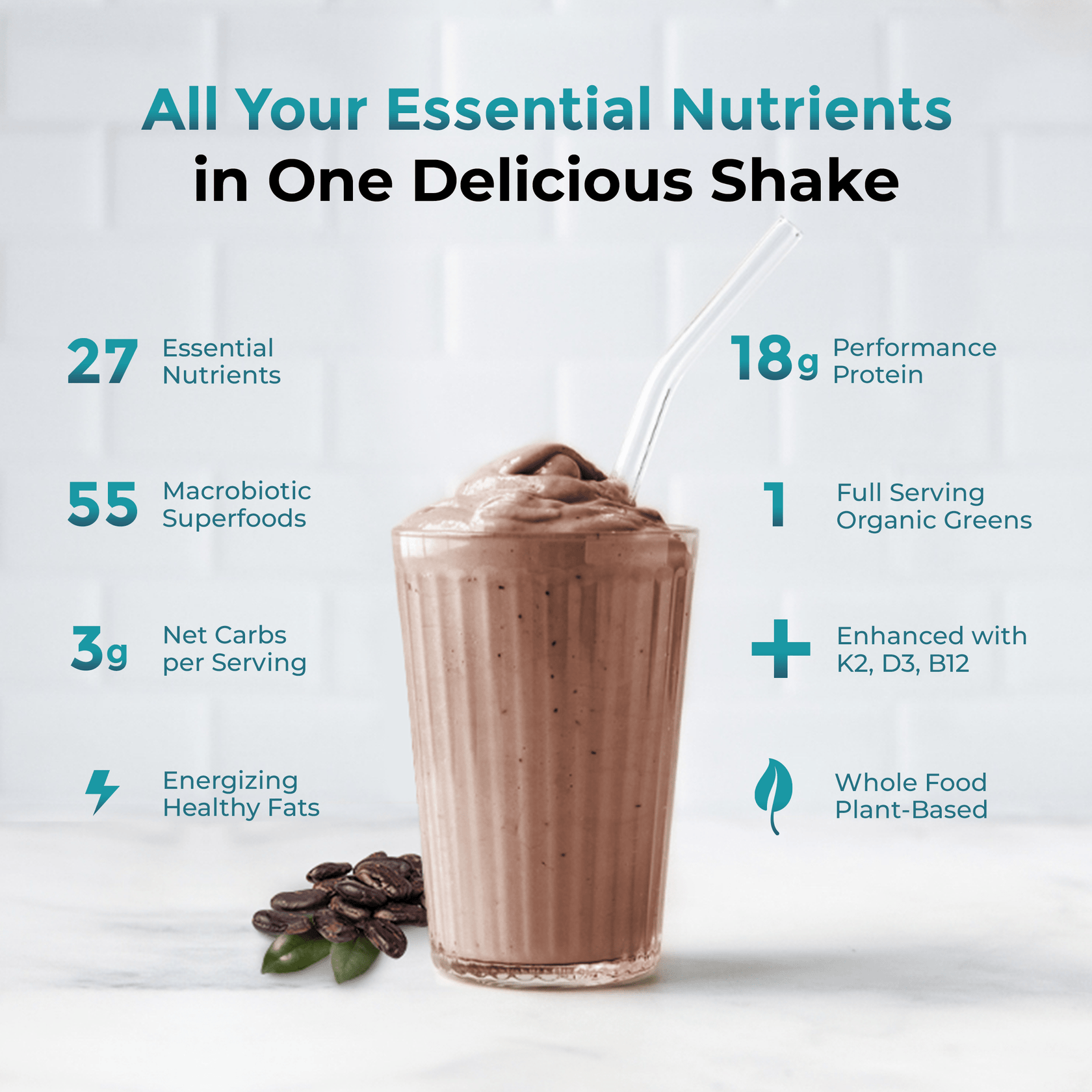 What Happens if You Only Drink Meal Replacement Shakes? Is It Safe ...